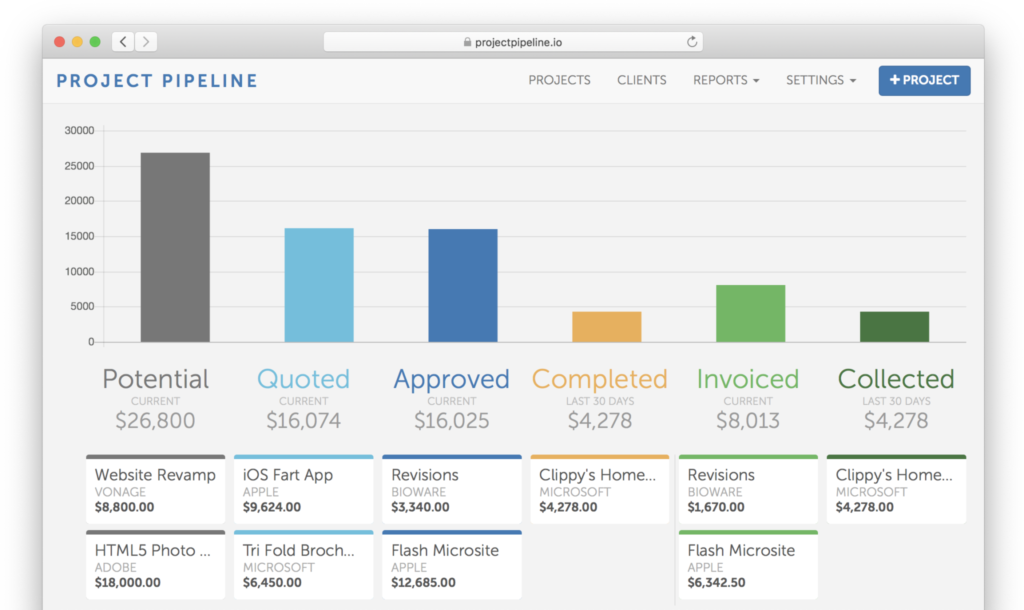 Jesse Sutherland - Digital Product Designer & Developer